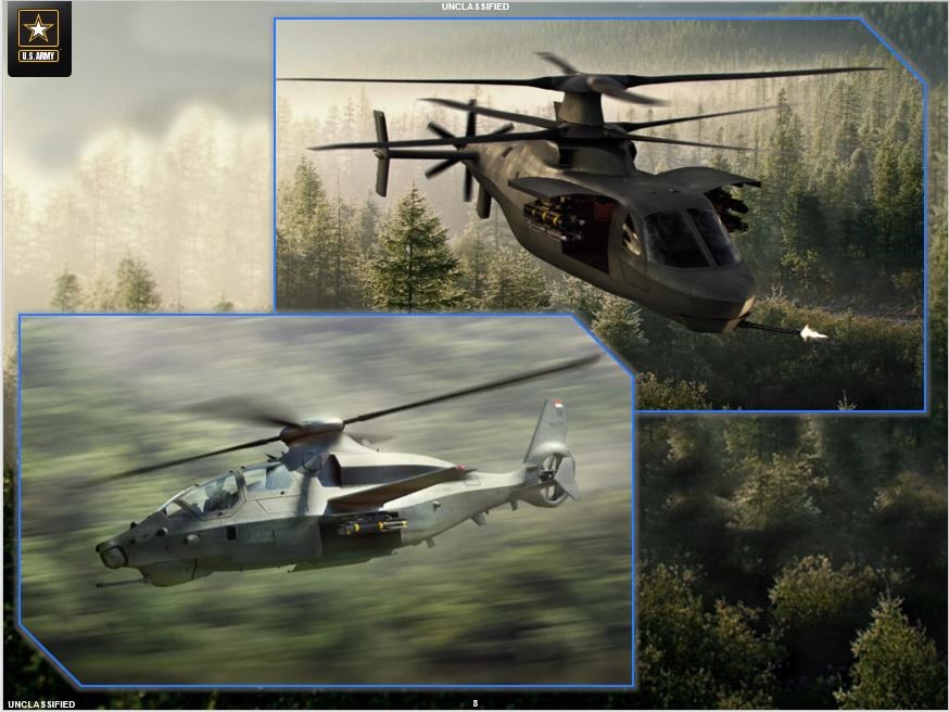 Army partners with small businesses to develop innovations for aviation ...